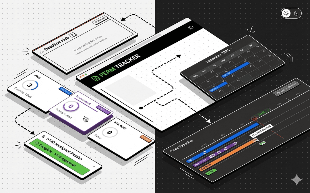 PERM Tracker - Free Case Tracking for Immigration Attorneys | PERM Tracker